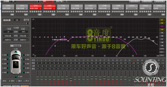 重庆汽车音响改装,重庆汽车音响升级重庆长城VV7汽车音响改装8音度H680S-重庆圣听汽车音响